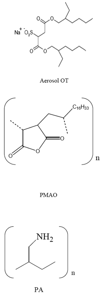 Spontaneous Vesicles Modulated by Polymers