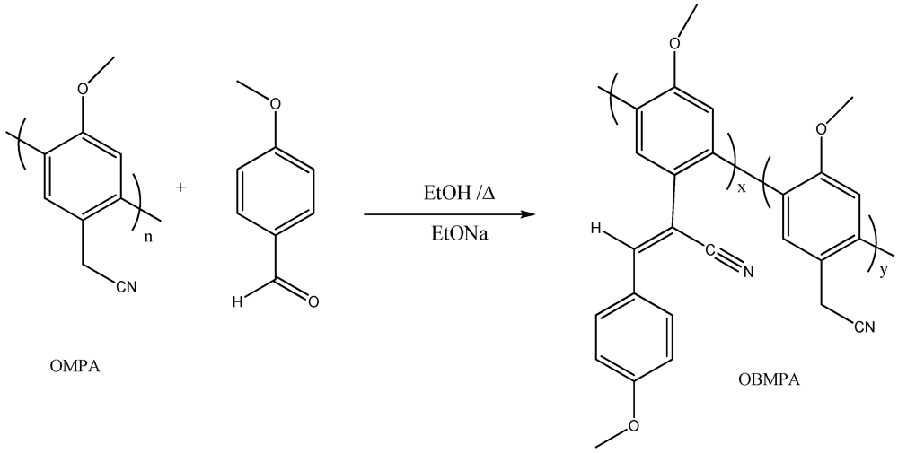 Synthesis and Optical Study of a New Oligophenylene