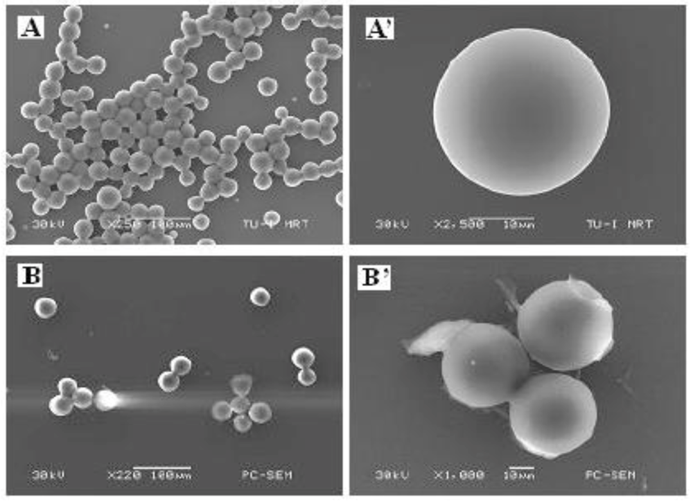Microfluidics-Nano-Integration for Synthesis and Sensing