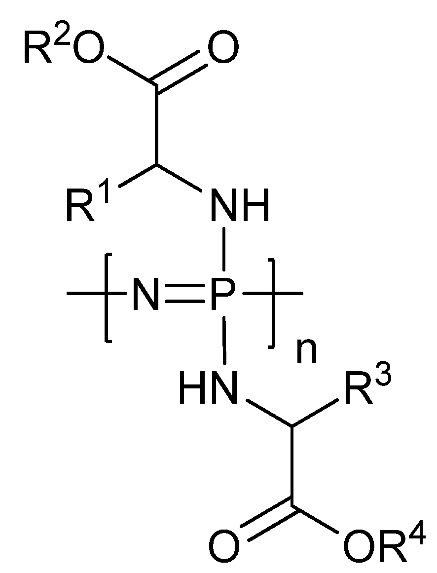 Polymers | Free Full-Text | Polyphosphazenes: Multifunctional ...