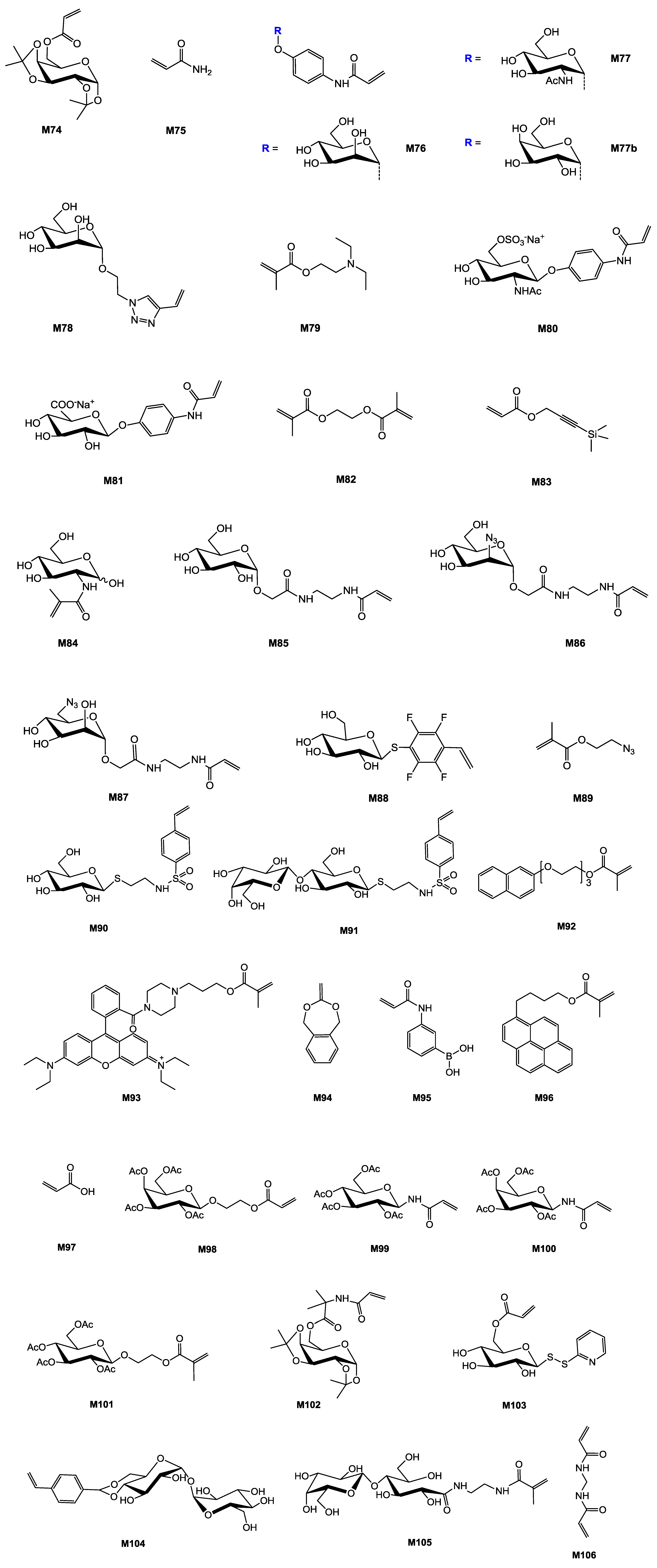 Synthesis of Glycopolymer Architectures by Reversible-Deactivation ...