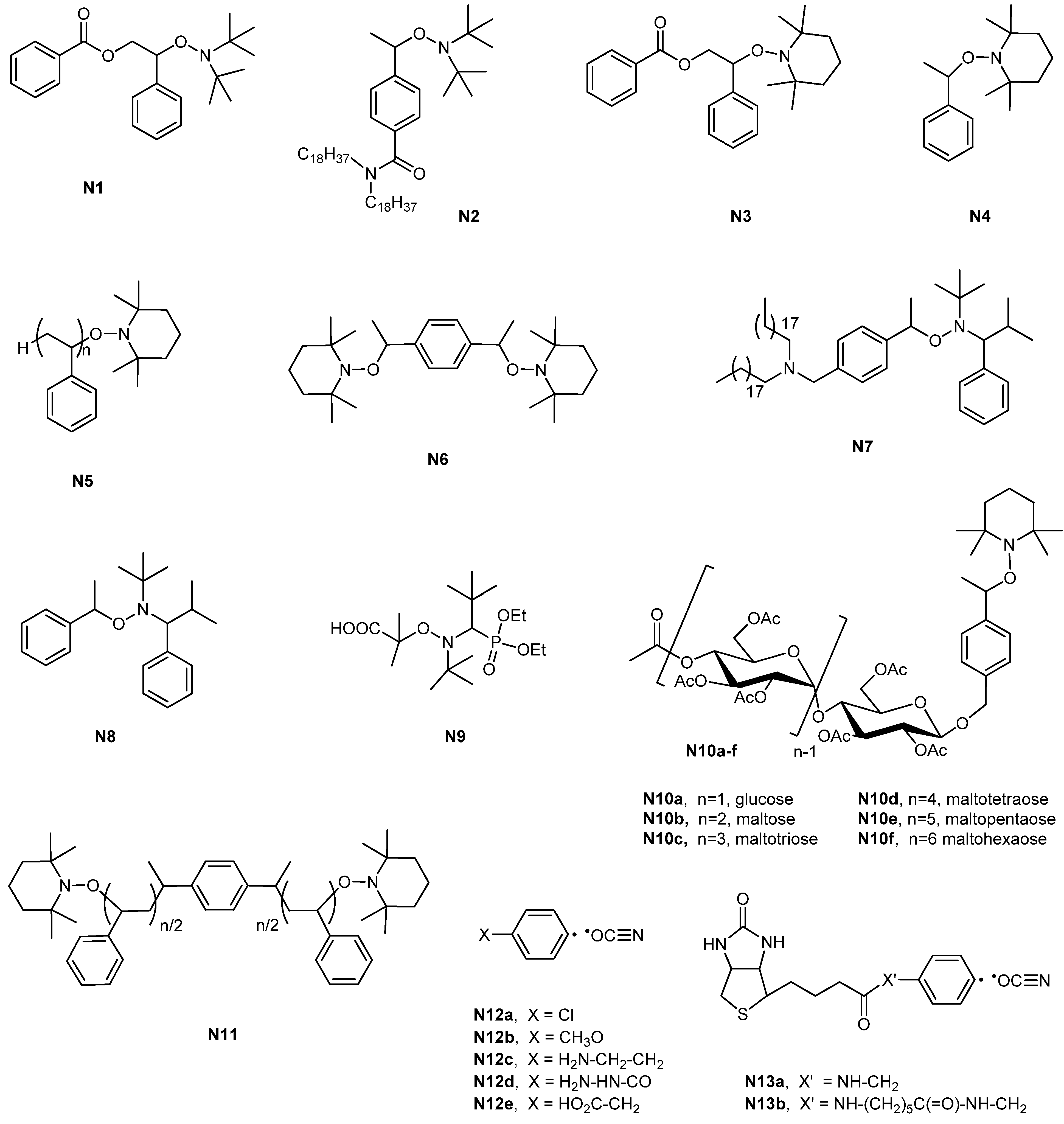 Synthesis of Glycopolymer Architectures by Reversible-Deactivation ...