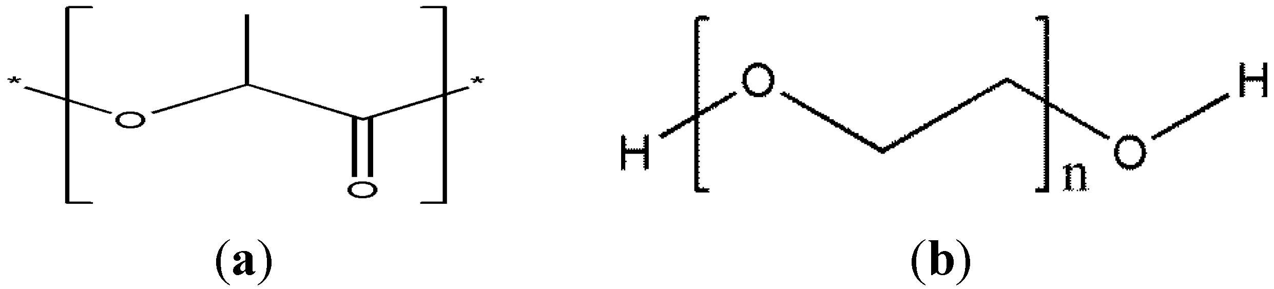 Poly(lactic acid)/Poly(ethylene glycol) Polymer Nanocomposites: Effects ...