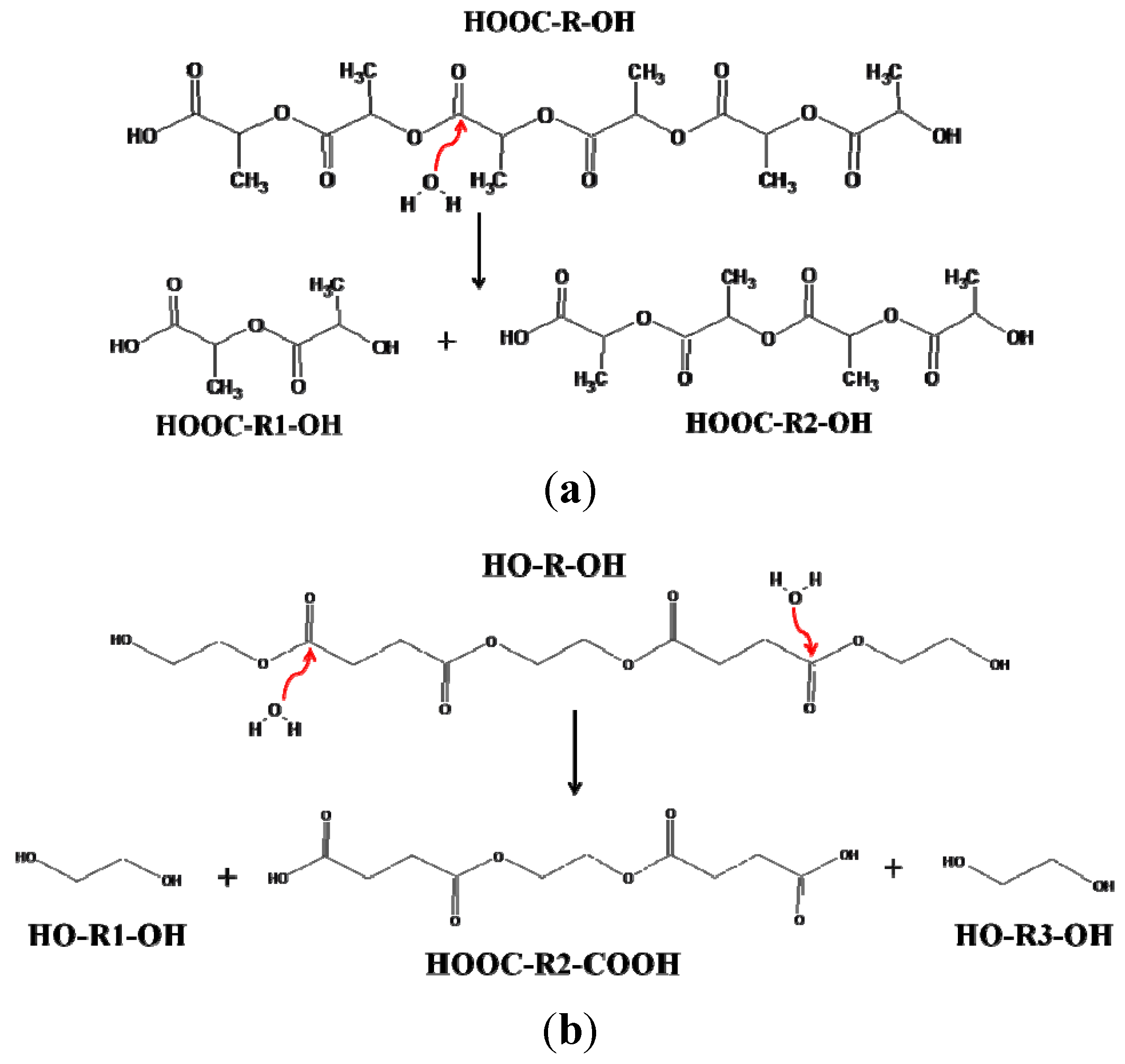 Polymers | Free Full-Text | Maintaining Structural Stability of Poly ...