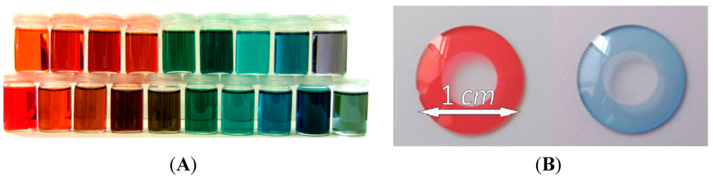 Polymers and Dyes: Developments and Applications