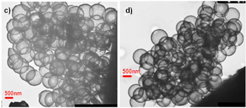 A Novel Melt-Dispersion Technique for Simplistic Preparation of ...