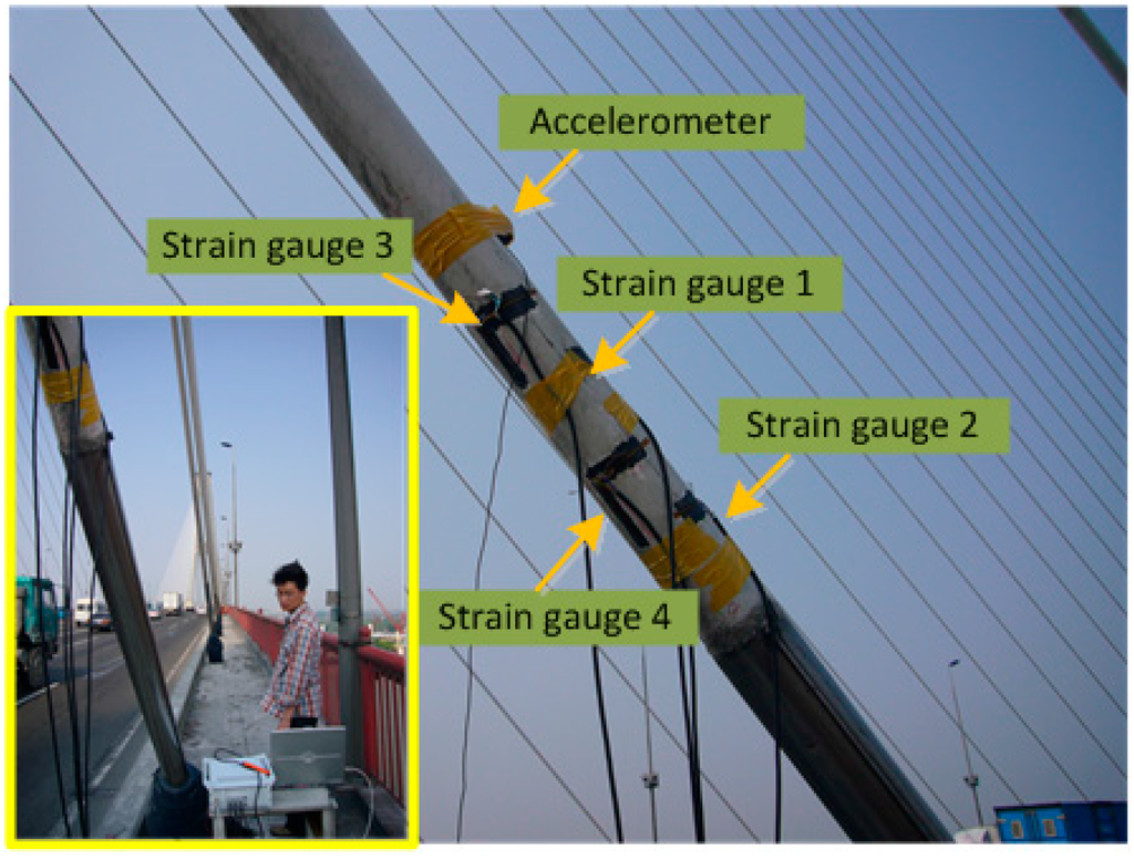 Study on the Mechanical Properties of Stay Cable HDPE Sheathing Fatigue ...