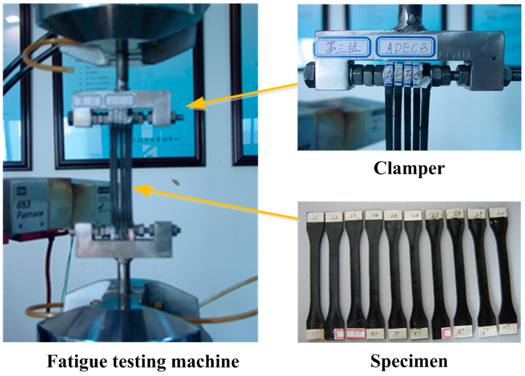 Study on the Mechanical Properties of Stay Cable HDPE Sheathing Fatigue ...