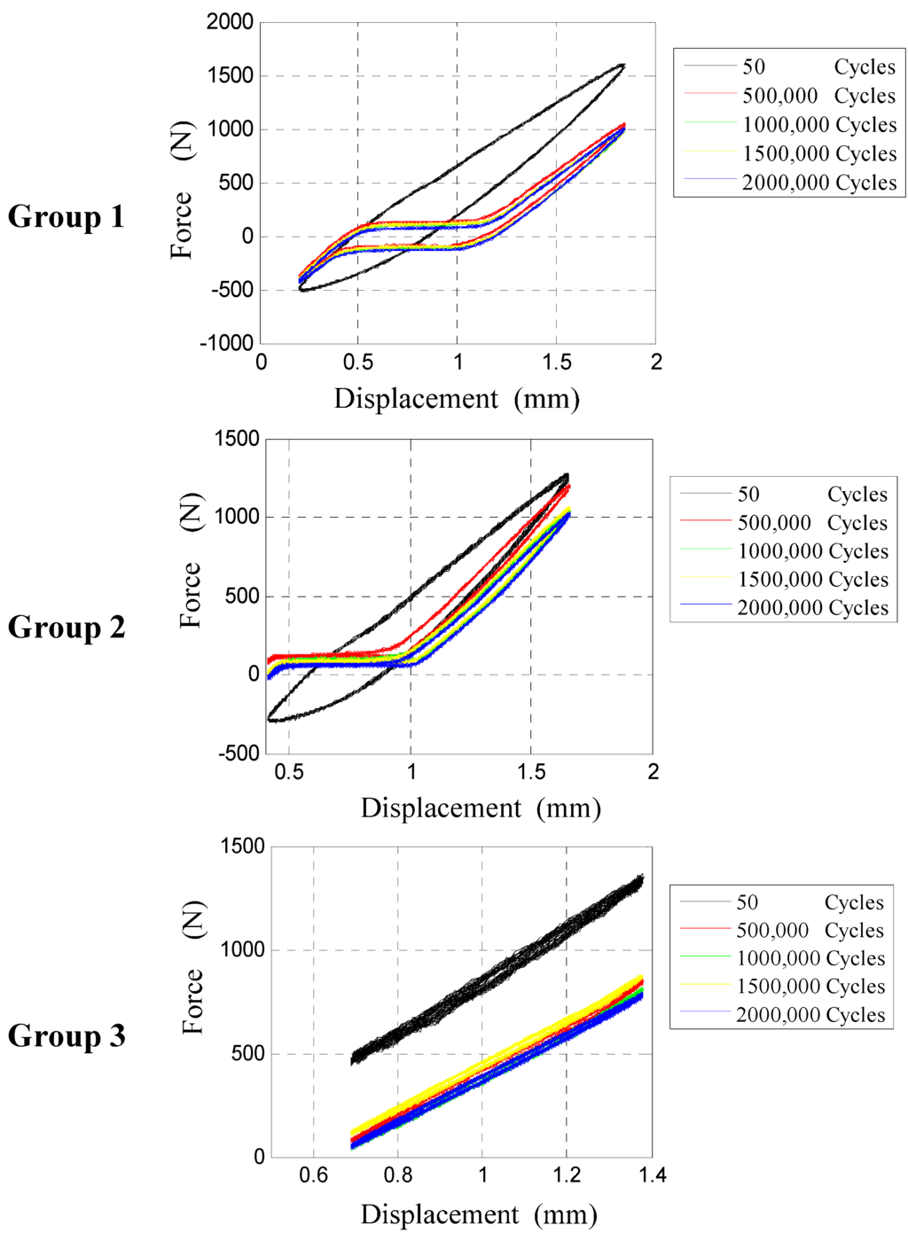 Study on the Mechanical Properties of Stay Cable HDPE Sheathing Fatigue ...