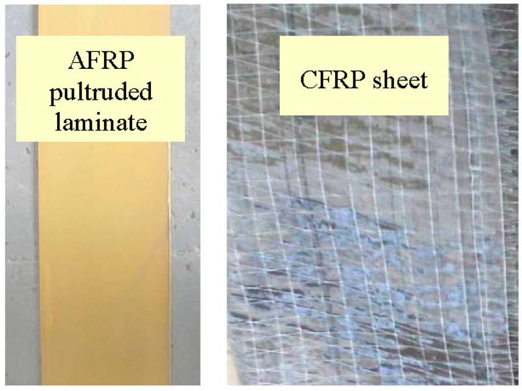 Seismic Behavior of Substandard RC Columns Retrofitted with Embedded ...