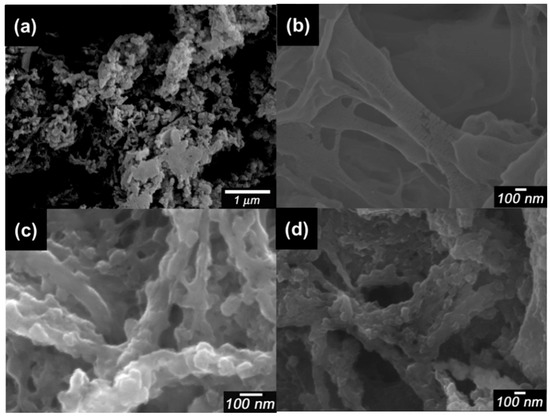 Synthesis of Polyaniline (PANI) in Nano-Reaction Field of Cellulose ...