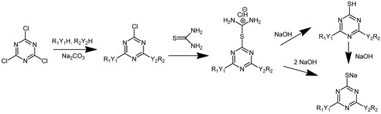 Opening New Gates for the Modification of PVC or Other PVC Derivatives ...
