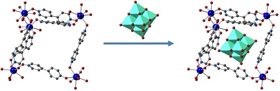 Polymers | Free Full-Text | Single-Crystal-to-Single-Crystal Anion ...