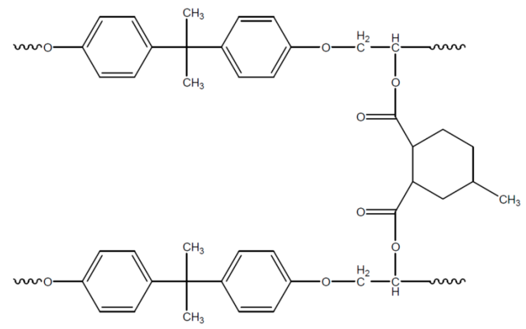 Mica/Epoxy-Composites in the Electrical Industry: Applications ...