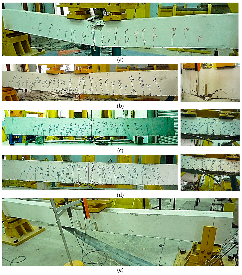 Strengthening of RC Beams Using Externally Bonded Reinforcement ...