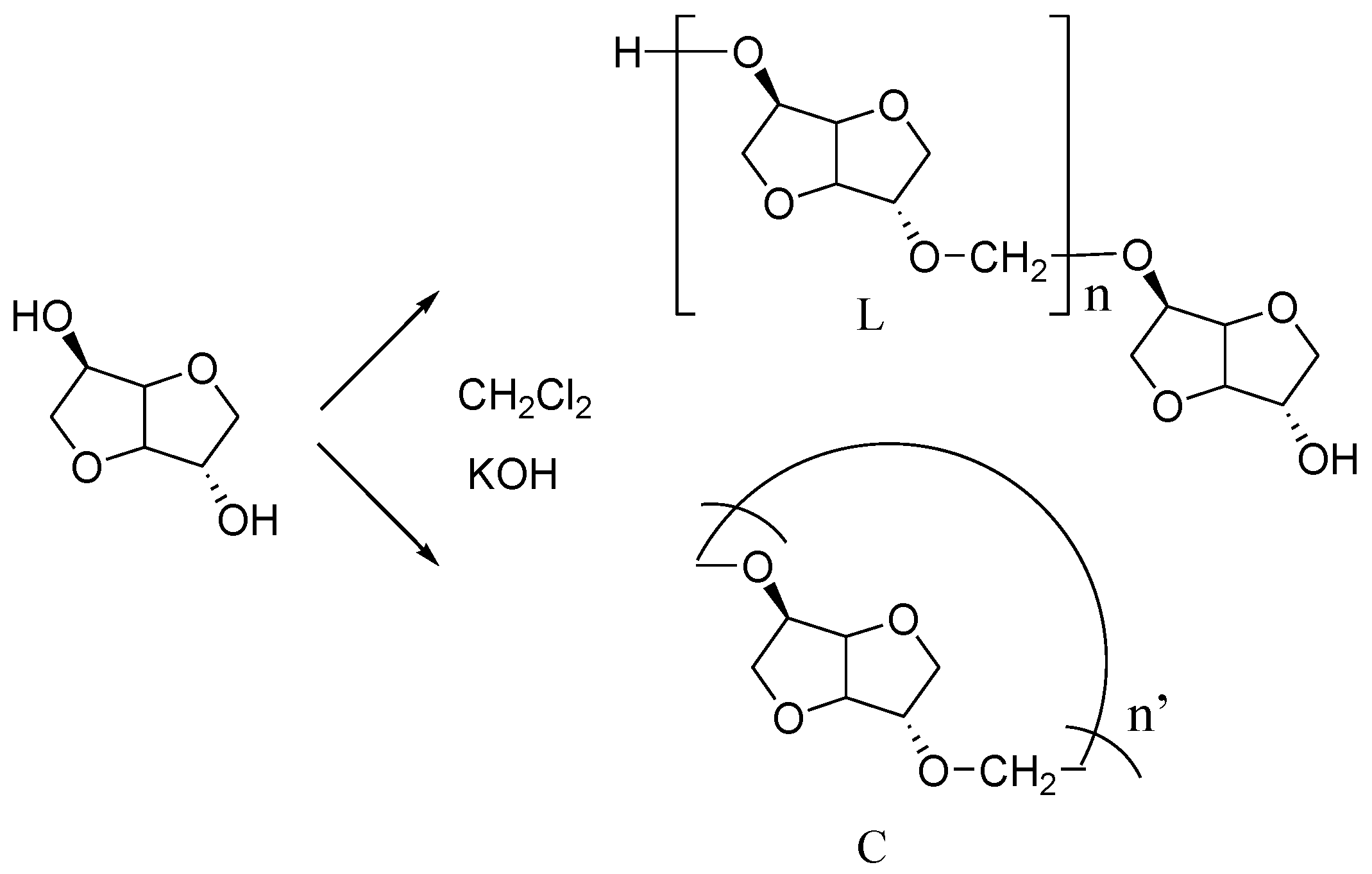 Polymers | Free Full-Text | Optimized Synthesis According to One-Step ...