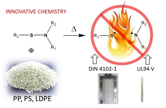 Polymers | Free Full-Text | Structure–Property Studies on a New Family ...