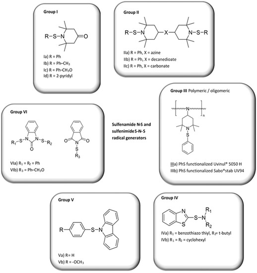 Structure–Property Studies on a New Family of Halogen Free Flame ...
