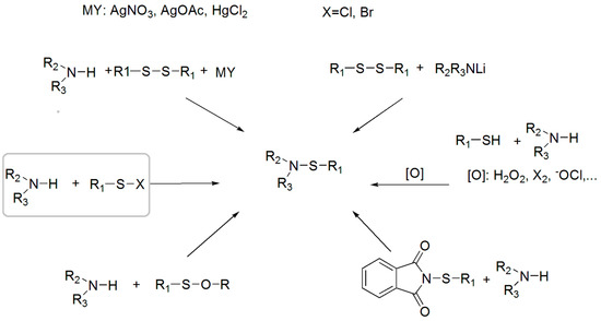 Structure–Property Studies on a New Family of Halogen Free Flame ...