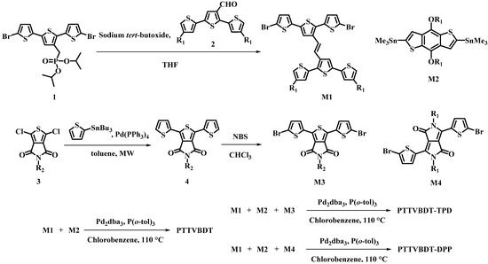 Synthesis and Characterization of Two-Dimensional Conjugated Polymers Incorporating Electron ...