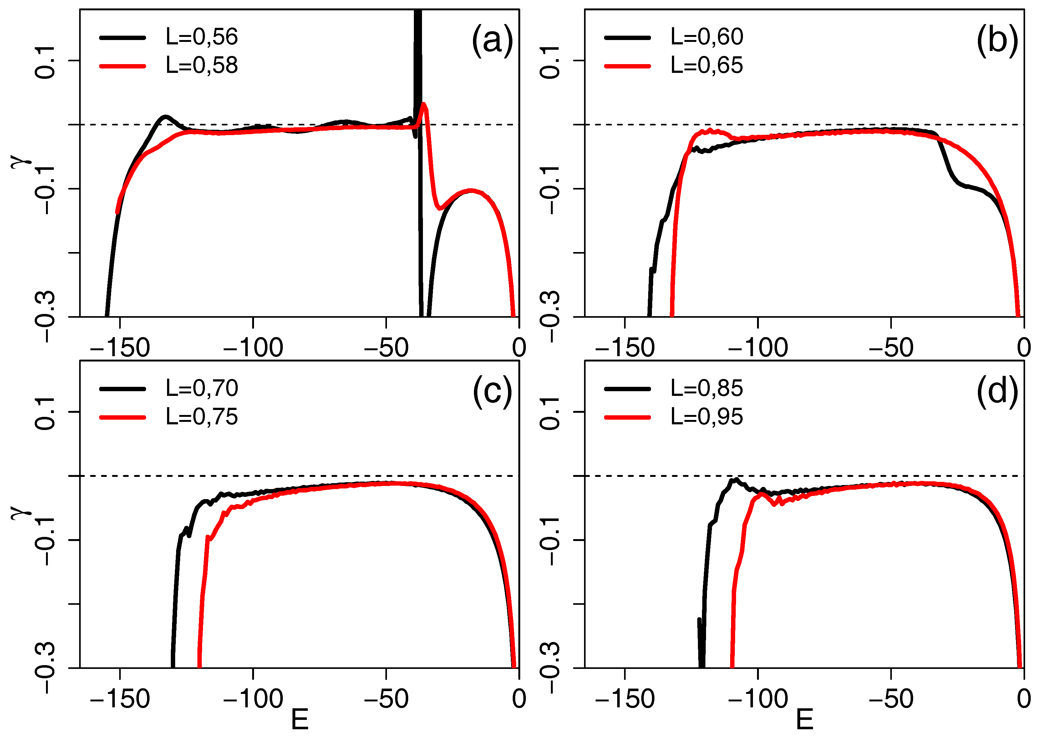 Polymer Phase Diagram - General Wiring Diagram Polymer Phase Diagram - General Wiring Diagram