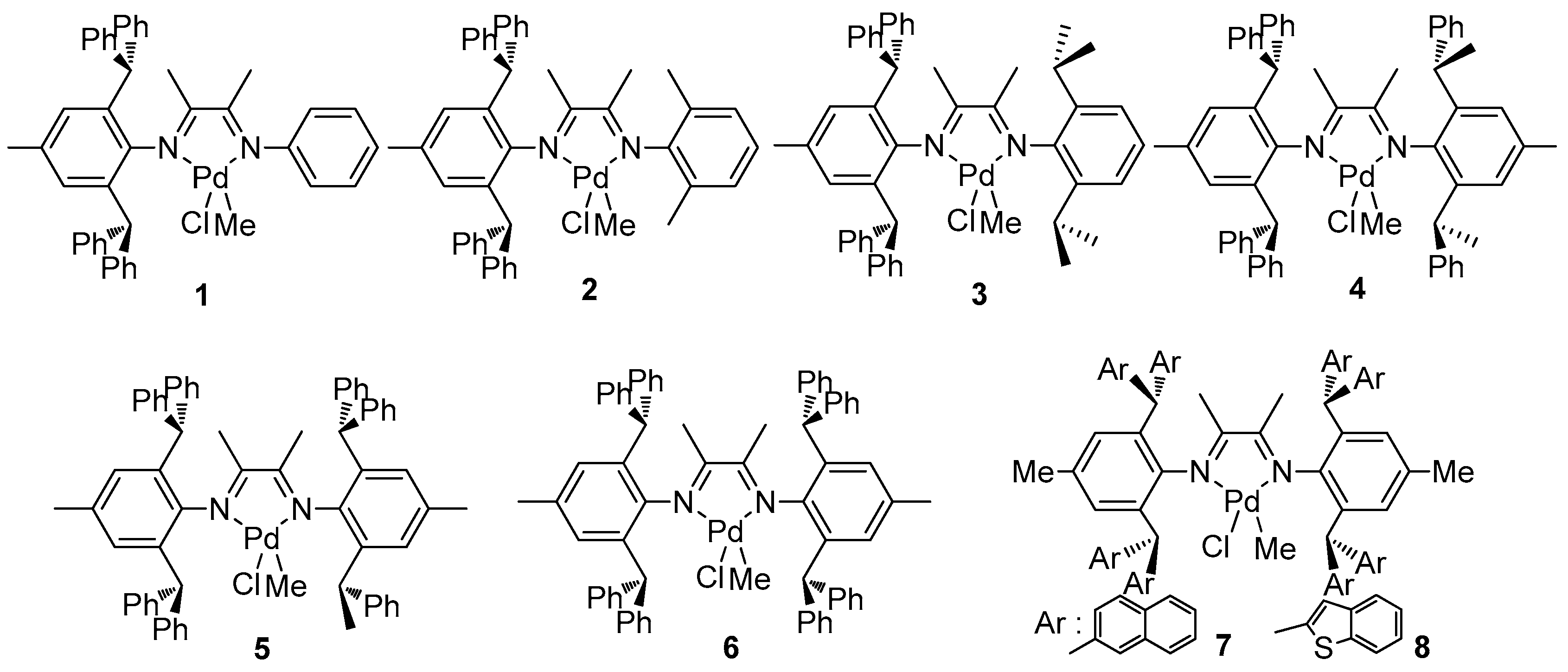 Direct Synthesis Of Branched Carboxylic Acid Functionalized Poly 1