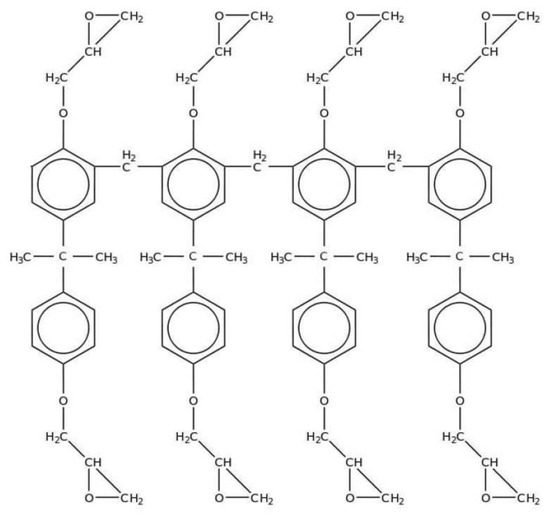 Volume Hologram Formation in SU-8 Photoresist