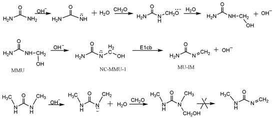 New Mechanism Proposed for the Base-Catalyzed Urea–Formaldehyde ...