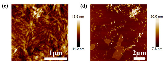 Improvement in Functional Properties of Soy Protein Isolate-Based Film by Cellulose Nanocrystal ...