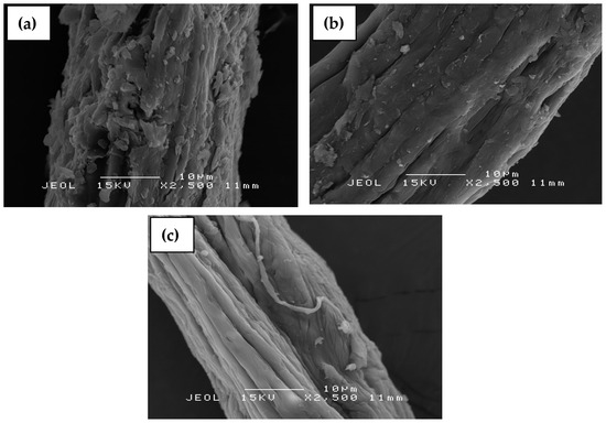 Isolation and Characterization of Cellulose Nanocrystals from Oil Palm ...