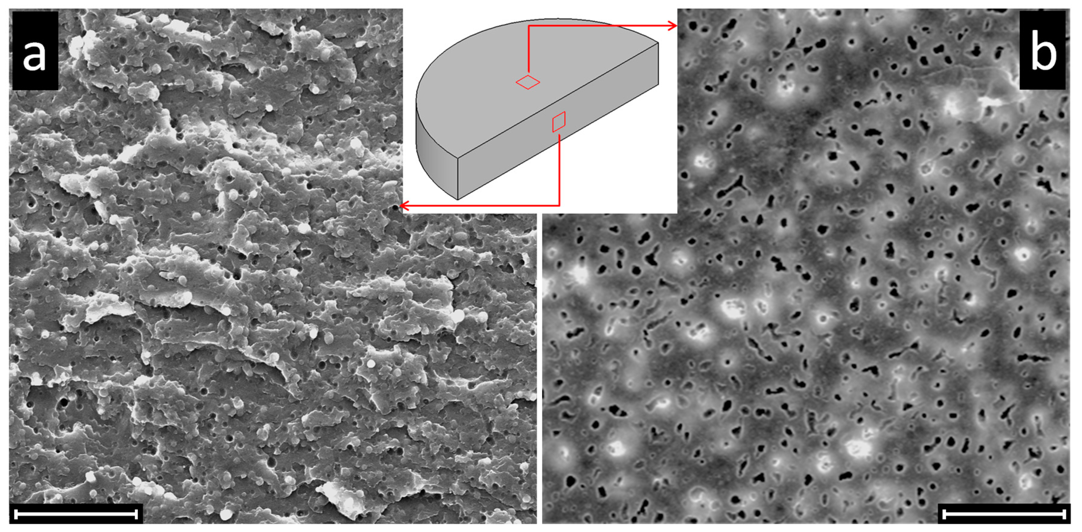 Interfacially-Located Nanoparticles Anticipate the Onset of Co ...