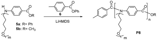 Functional Aromatic Polyamides
