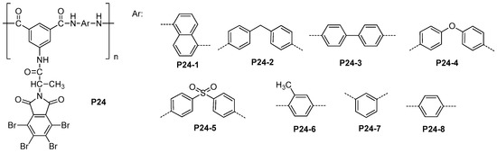 Polymers | Free Full-Text | Functional Aromatic Polyamides
