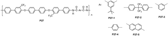 Functional Aromatic Polyamides