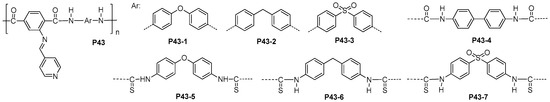 Functional Aromatic Polyamides
