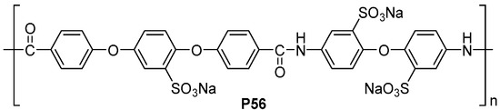 Functional Aromatic Polyamides