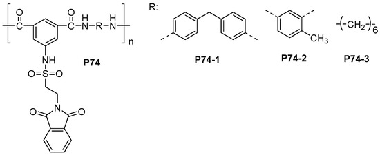 Functional Aromatic Polyamides