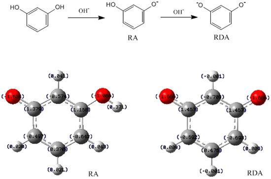 Mechanism of Base-Catalyzed Resorcinol-Formaldehyde and Phenol ...