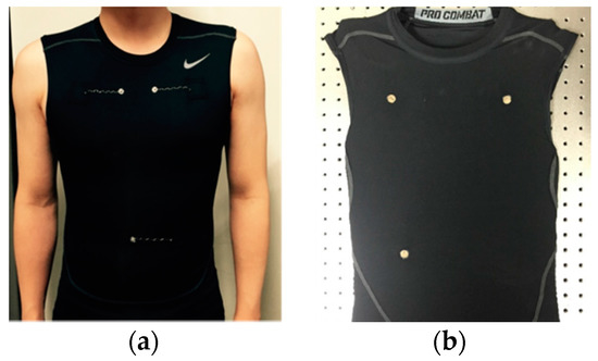 ECG Monitoring Garment Using Conductive Carbon Paste for Reduced Motion ...