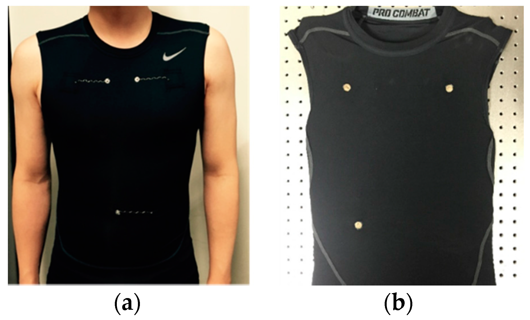 ECG Monitoring Garment Using Conductive Carbon Paste for Reduced Motion ...