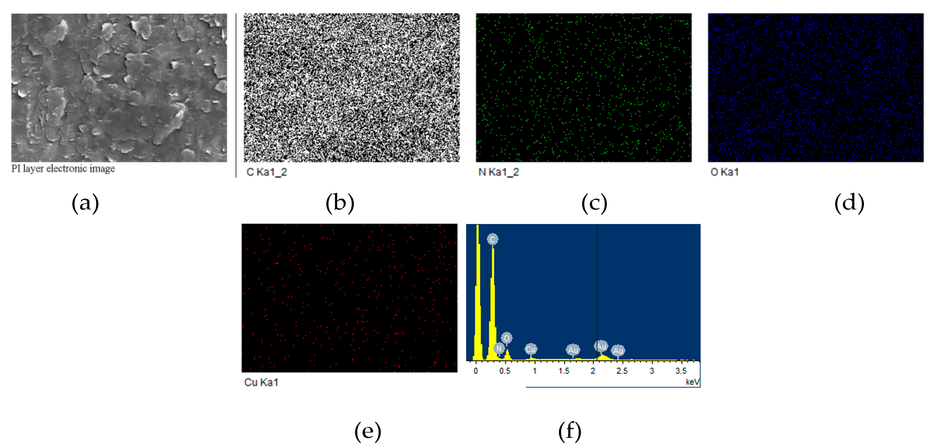 Mixed Rigid and Flexible Component Design for High-Performance ...