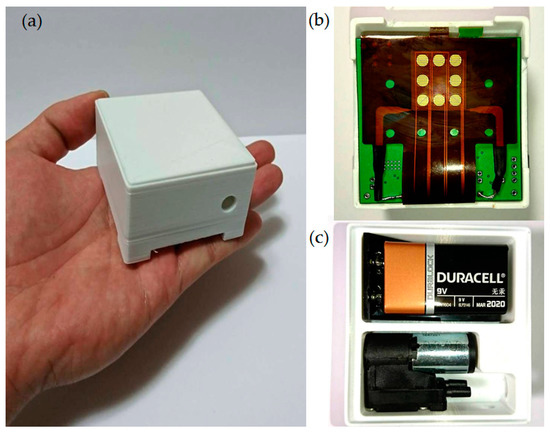 A Wearable and Wireless Gas-Sensing System Using Flexible Polymer/Multi ...