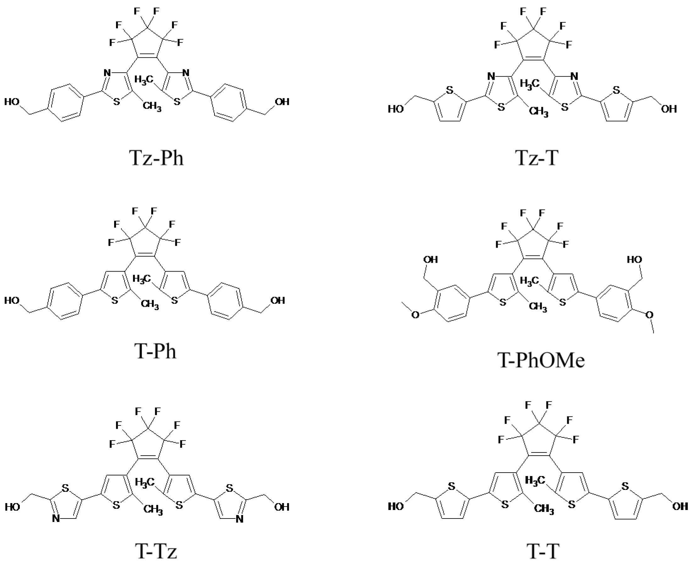 Photochromic Polyurethanes Showing a Strong Change of Transparency and ...