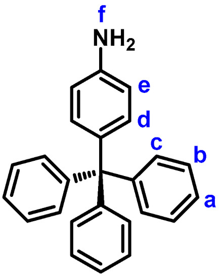 Synthesis and Electrochromism of Highly Organosoluble Polyamides and ...