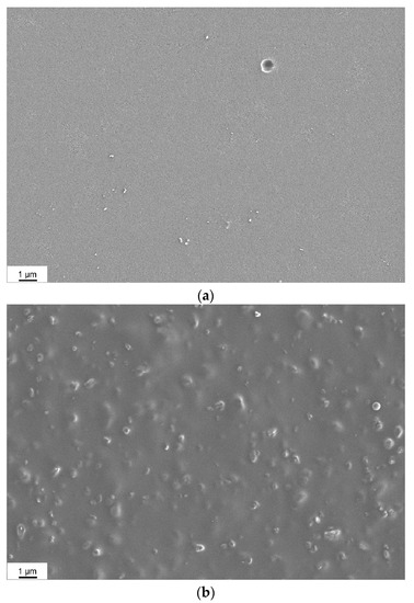 Development and Characterization of Defect-Free Matrimid® Mixed-Matrix ...