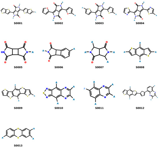Designing High-Refractive Index Polymers Using Materials Informatics