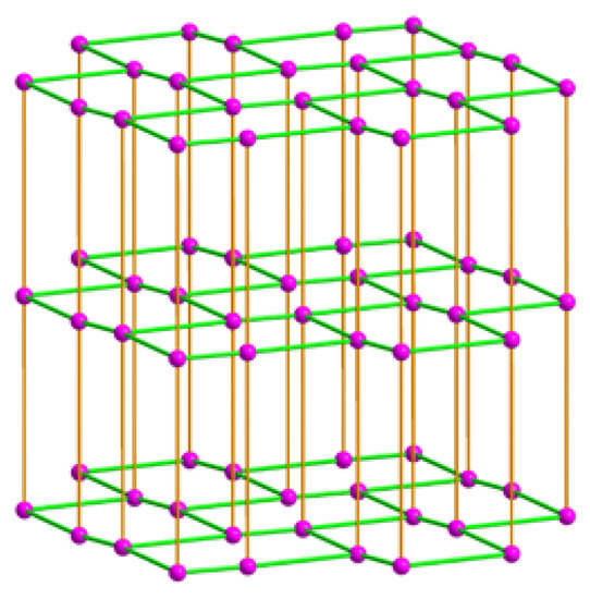 Polymers | Free Full-Text | Two New Three-Dimensional Pillared-Layer Co ...