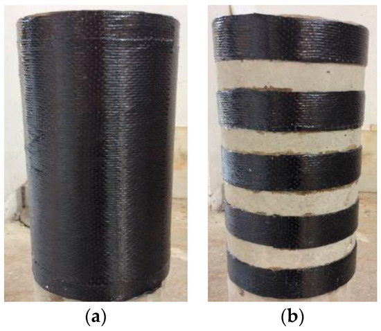 Behavior and Three-Dimensional Finite Element Modeling of Circular Concrete Columns Partially ...