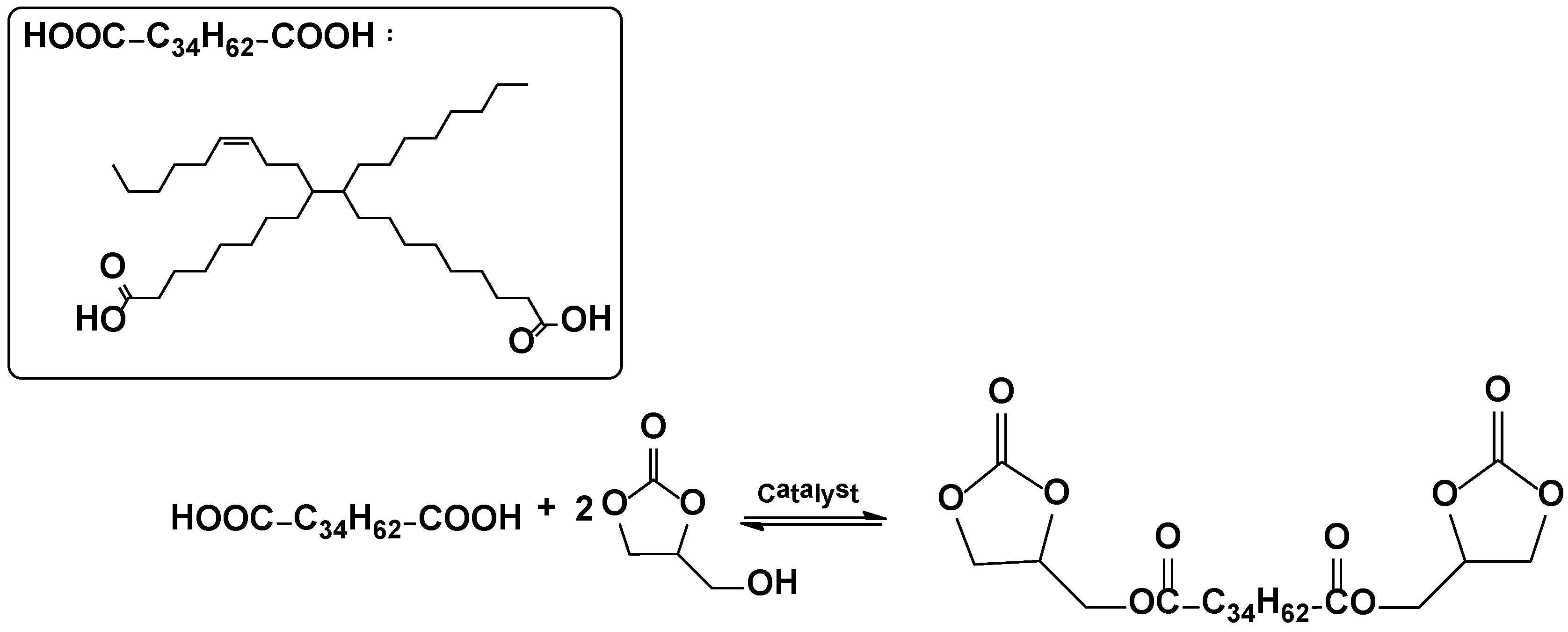 Lipase-Catalyzed Synthesis, Properties Characterization, and ...