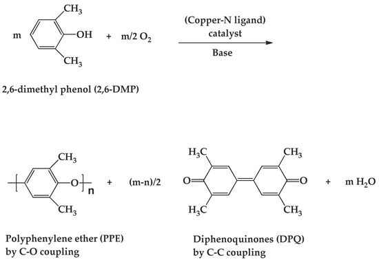 A Highly Efficient Aromatic Amine Ligand/Copper(I) Chloride Catalyst System for the Synthesis of ...